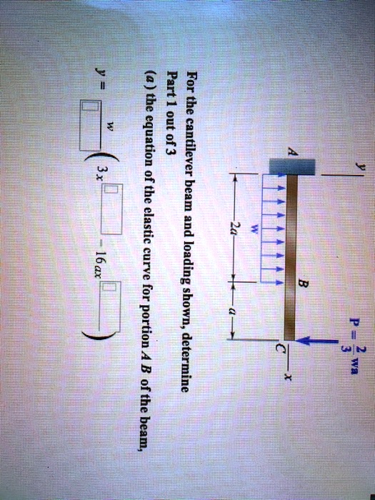 y w part 1out of3 16ax a the equation of the elastic curve for portion a b of the beam for the ...