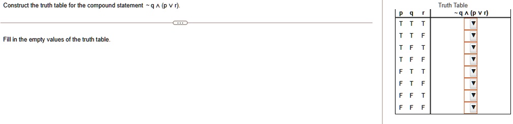 Construct the truth table for the compound statement ∼q^(^())(pvvr ...
