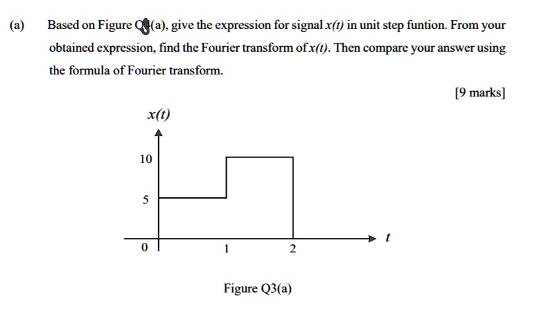 SOLVED: Based on Figure f(a), give the expression for signal x(t) in ...