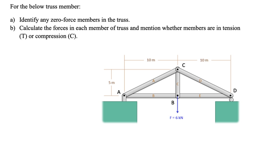 SOLVED: For the below truss member a) Identify any zero-force members in the truss. b) Calculate ...