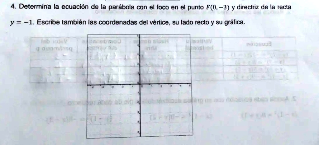 determina la ecuacion de la parabola con el foco en el punto fo 3 y ...