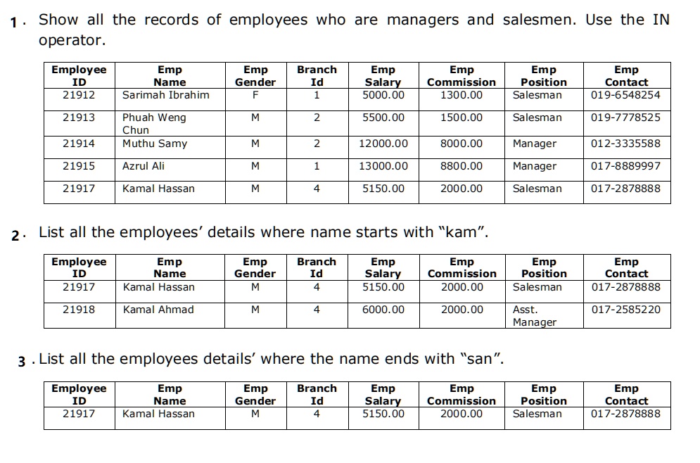 SOLVED: Work with Data Manipulation Language (DML) using MySQL. You ...