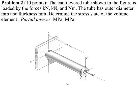 Problem 2 (10 points): The cantilevered tube shown in the figure is ...