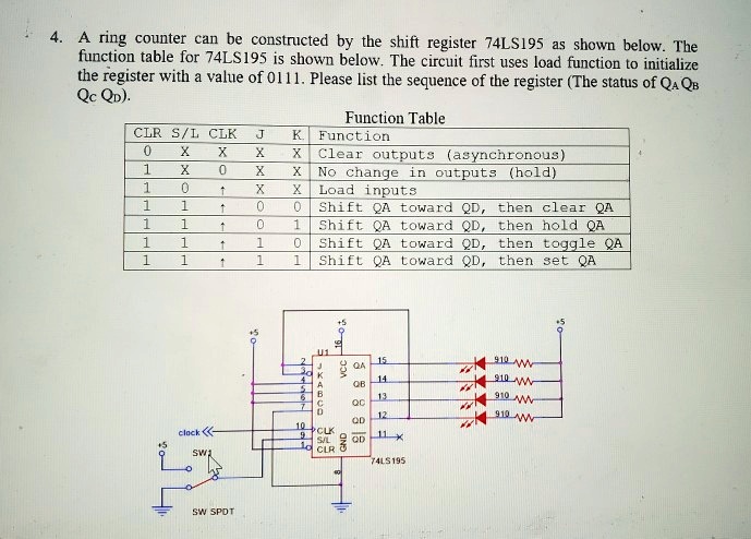 SOLVED: A ring counter can be constructed by the shift register 74LS195 as shown below. The ...