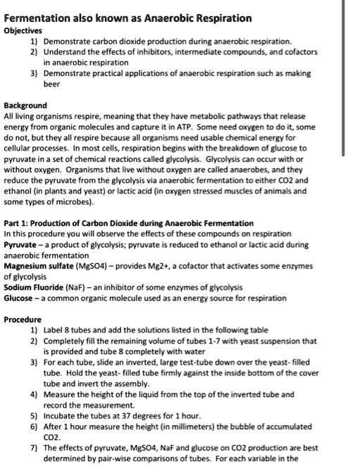 SOLVED: Fermentation, also known as Anaerobic Respiration Objectives ...