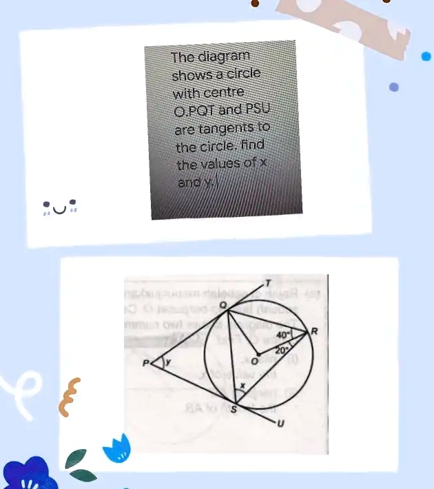 SOLVED: The diagram shows a circle with center O. PQ and PT are tangents to the circle. Find the ...