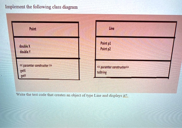 Implement The Following Class Diagram Write The Test Code That Creates An Object Of Type Line 5443