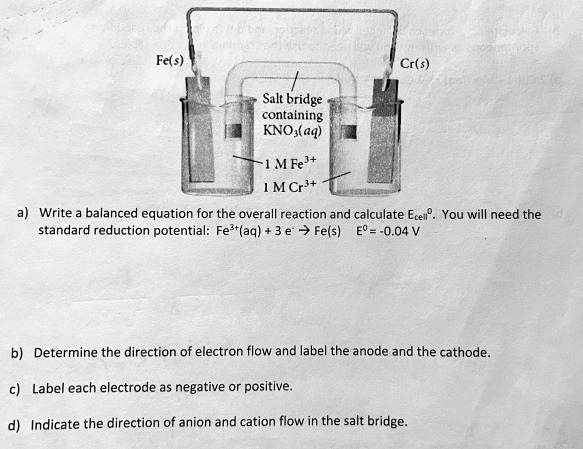 SOLVED: Consider the voltaic cell: a) Write a balanced equation for the overall reaction and ...