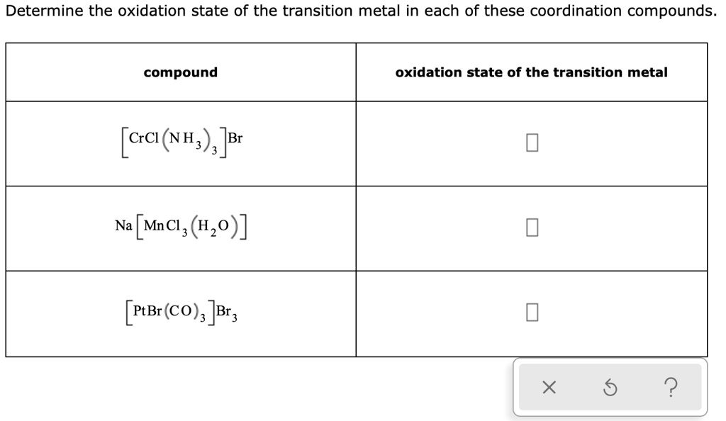 SOLVED: Determine the oxidation state of the transition metal in each ...