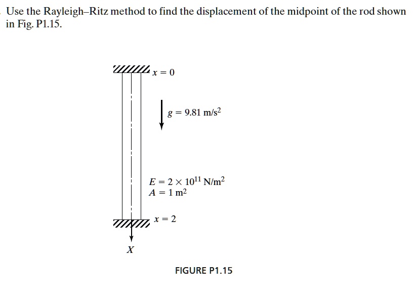 Use the Rayleigh-Ritz method to find the displacement of the midpoint ...