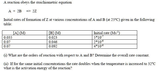 SOLVED: A reaction obeys the stoichiometric equation 4 - 2B 2Z Initial ...