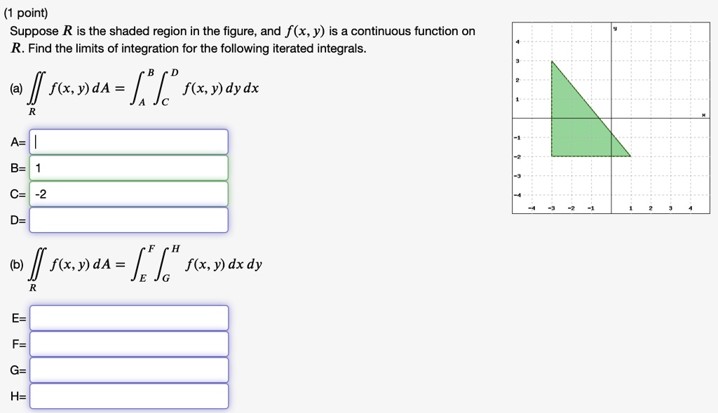 point suppose r is the shaded region in the figure and fxy is a continuous function on r find ...