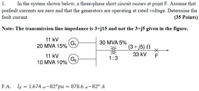 SOLVED: In the system shown below, a three-phase short circuit occurs at point F. Assume that ...