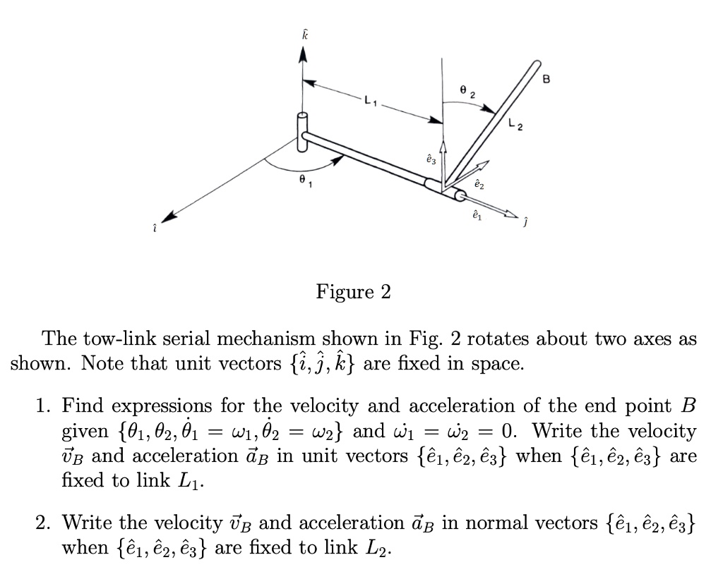 the tow link serial mechanism shown in fig 2 rotates about two axes as ...