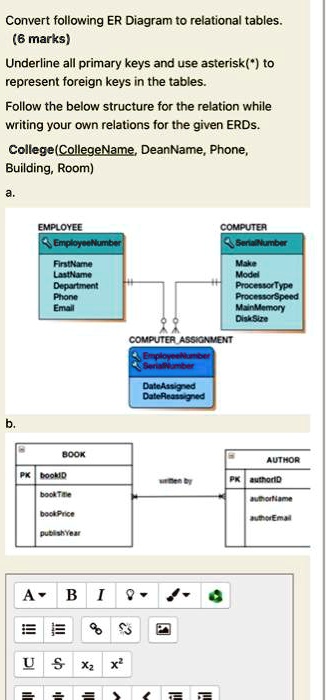 SOLVED: Convert the following ER Diagram to relational tables (6 marks ...