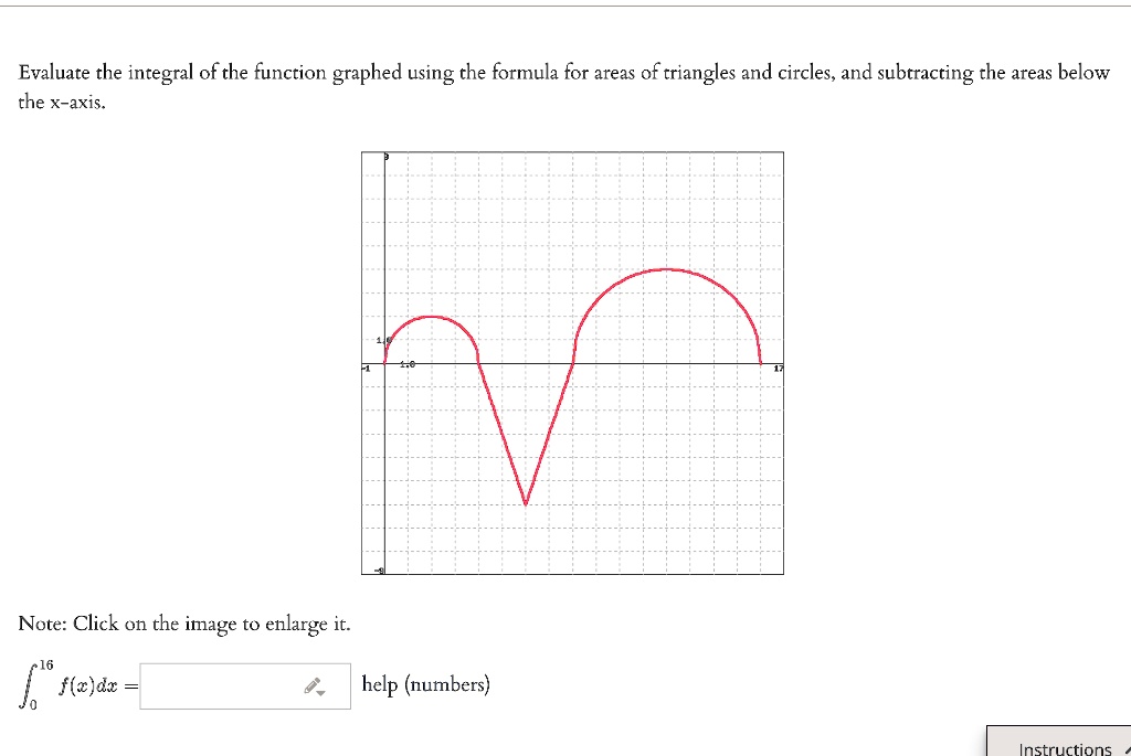SOLVED: Evaluate the integral of the function graphed using the formula ...