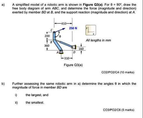 a) A simplified model of a robotic arm is shown in Figure Q3(a). For θ ...