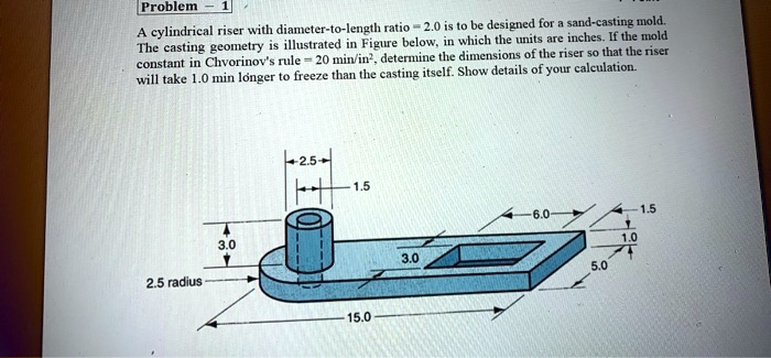 SOLVED: Problem - A cylindrical riser with a diameter-to-length ratio ...