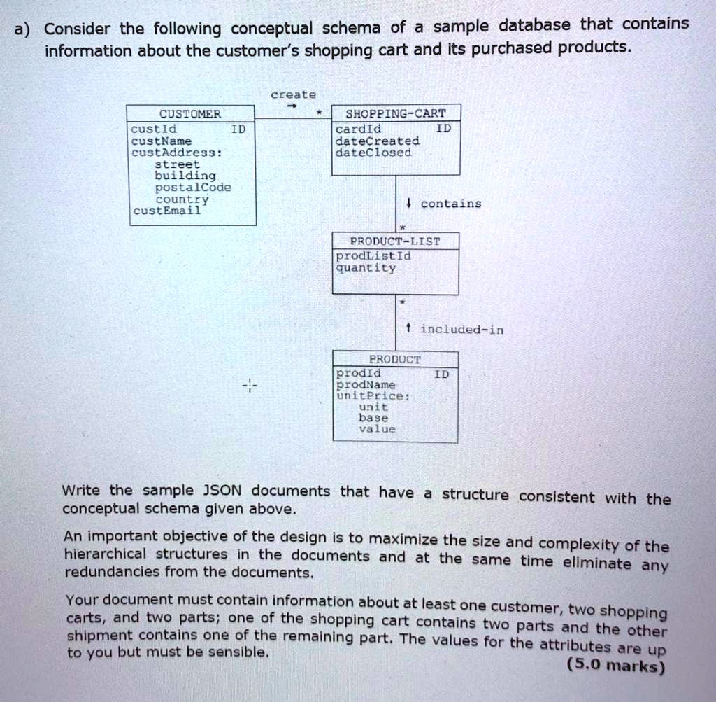 SOLVED: Consider the following conceptual schema of a sample database ...