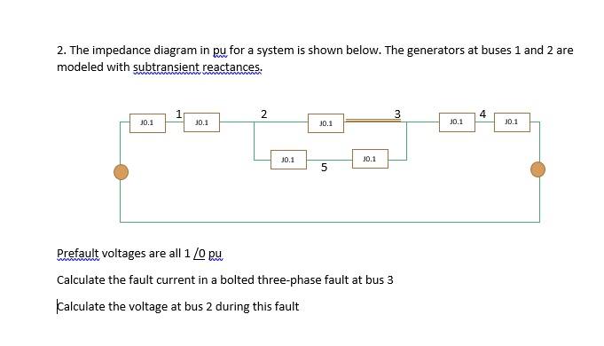 SOLVED: The impedance diagram in pu for a system is shown below. The generators at buses 1 and 2 ...