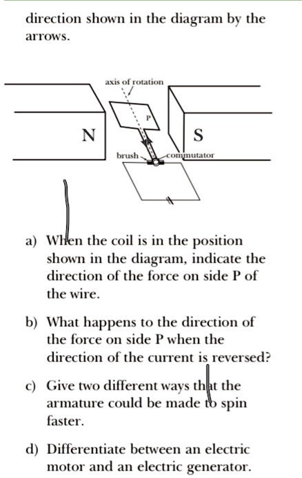 direction shown in the diagram by the attows ofrottion n s brush he ioi ...