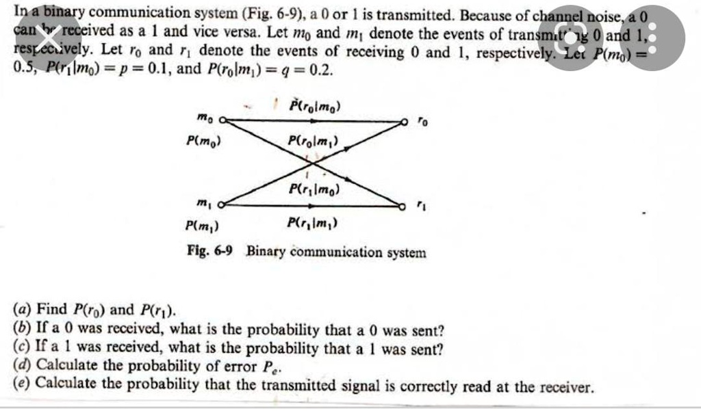 In a binary communication system (Fig. 6-9), a 0 or 1 is transmitted. Because of channel noise ...