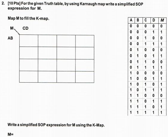 VIDEO solution: 2. [10 Pts] For the given Truth table,by using Karnaugh map write a simplified ...