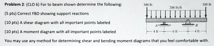 problem 2 clo 6 for to beam shown determine the following ju 30 ib 208 ...