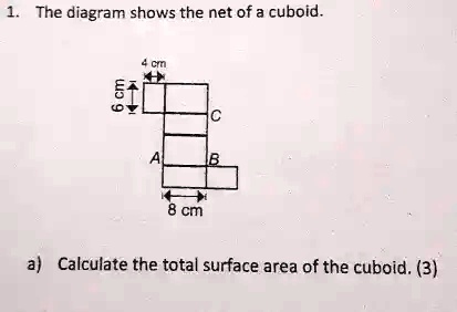 SOLVED: The diagram shows the net of a cuboid: 8 8 cm Calculate the total surface area of the ...