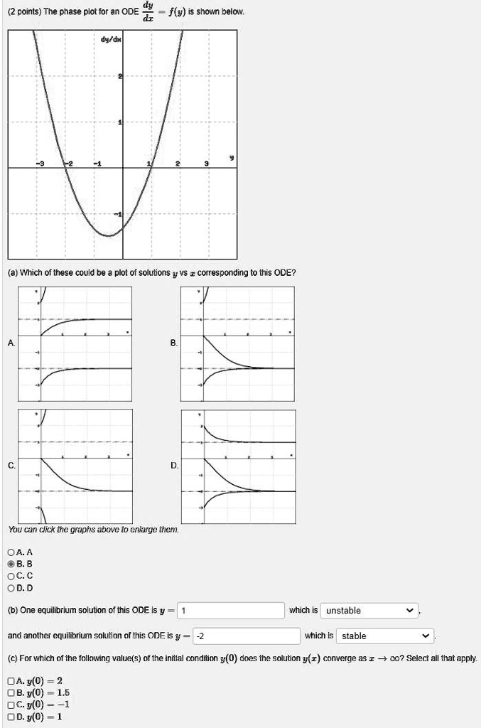 SOLVED: The phase plot for an ODE (d/dy) is shown below: dy/dx Which of ...