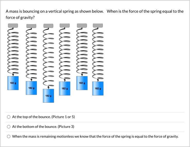 SOLVED:Amass is bouncing on a vertical spring as shown below: When is ...