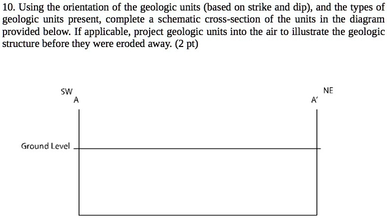 10 using the orientation of the geologic units based on strike and dip ...