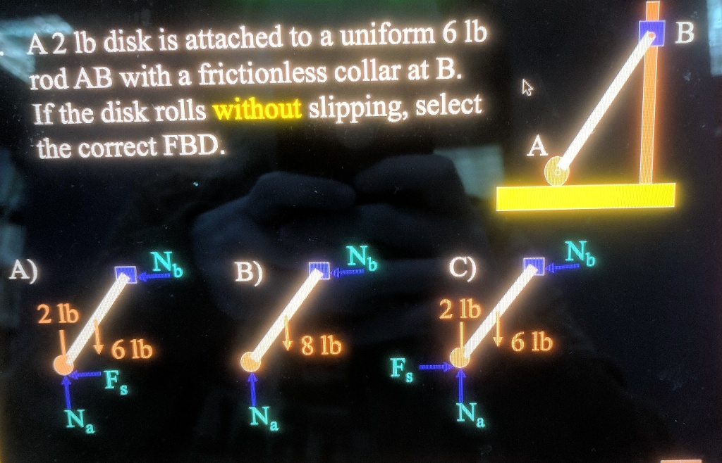 [GET ANSWER] A 2 lb disk is attached to a uniform 6 lb rod AB with a ...