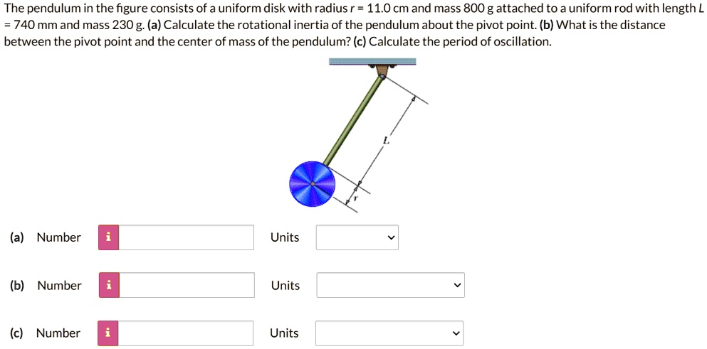 SOLVED: The pendulum in the figure consists of a uniform disk with ...
