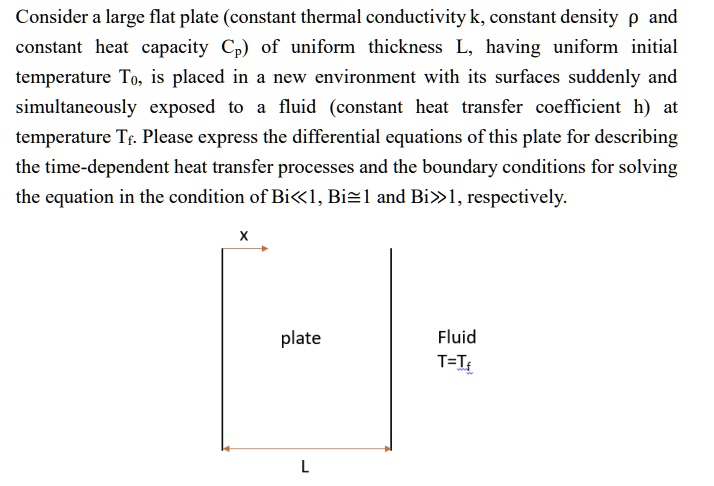 SOLVED: Consider a large flat plate (constant thermal conductivity k ...