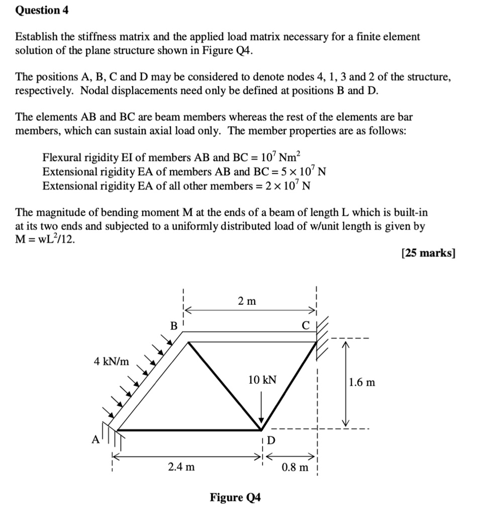 Question 4 Establish the stiffness matrix and the applied load matrix necessary for a finite ...