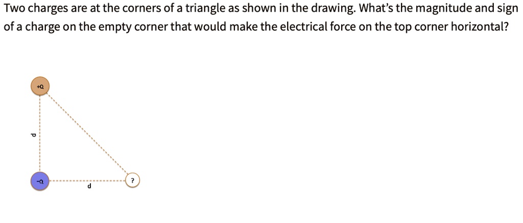 SOLVED: Two charges are at the corners of a triangle as shown in the ...