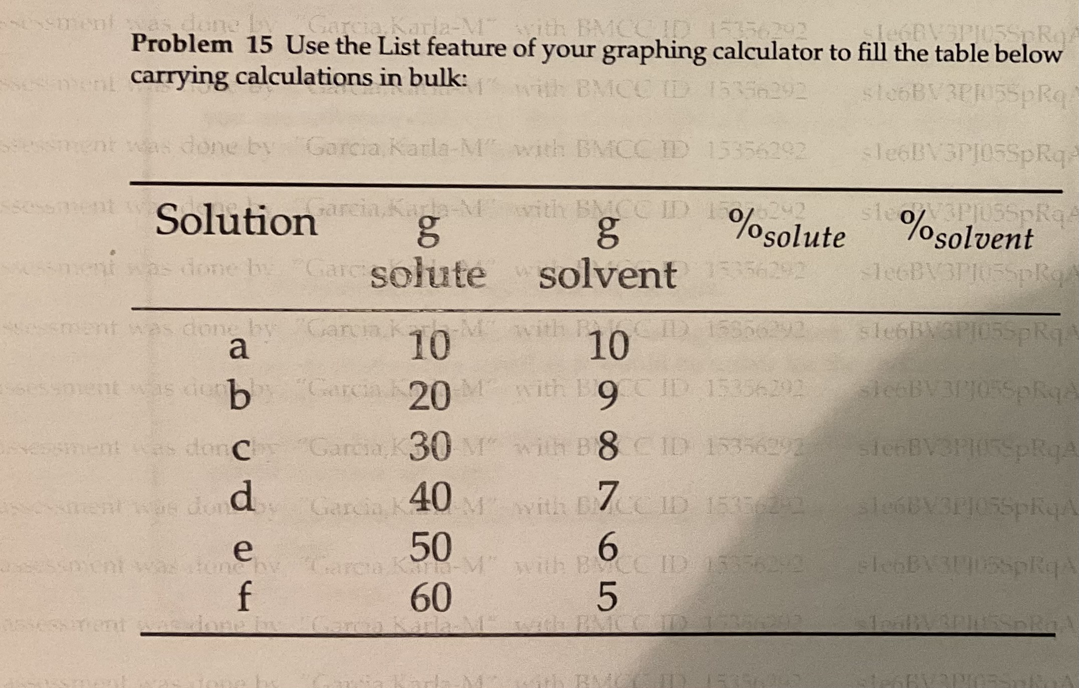 Problem 15 Use The List Feature Of Your Graphing Calculator To Fill The 4908