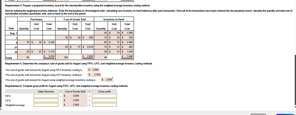 [GET ANSWER] Requirement 3. Prepare a perpetual inventory record for ...
