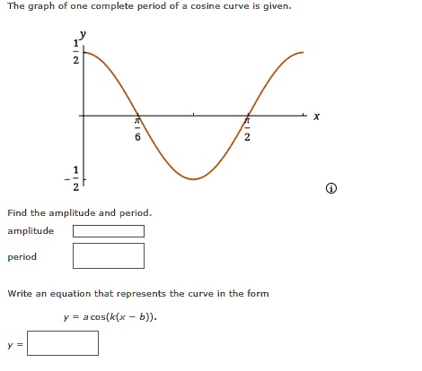 The graph of one complete period of a cosine curve is given. y 1 2 (π ...