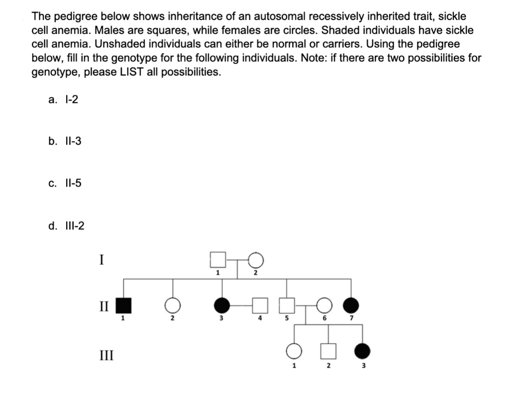 The pedigree below shows inheritance of an autosomal recessively inherited trait, sickle cell ...