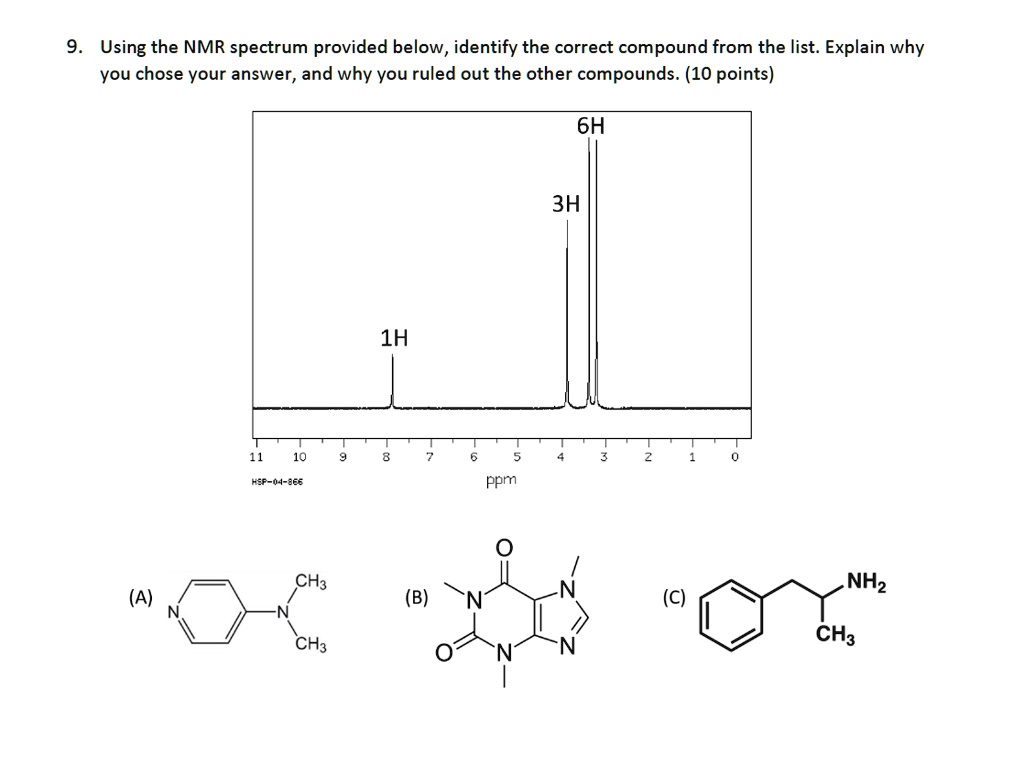 SOLVED: Using the NMR spectrum provided below, identify the correct compound from the list ...