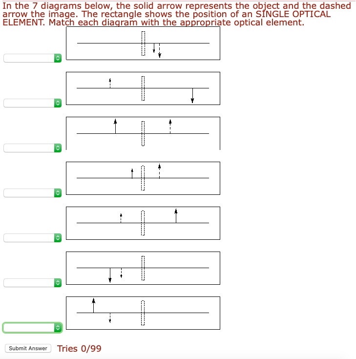 SOLVED: In the 7 diagrams below, the solid arrow represents the input ...
