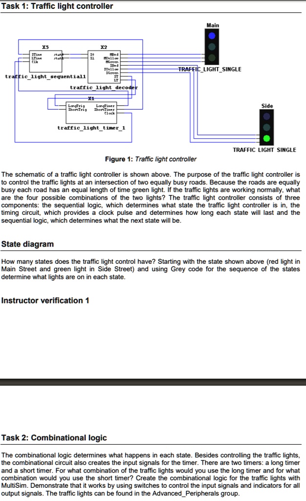 Task 1 Traffic Light Controller Trafficlightsingle