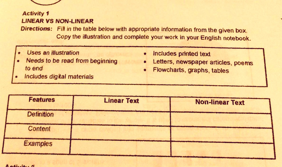 definition linear non linear content linear non linearexample linear ...