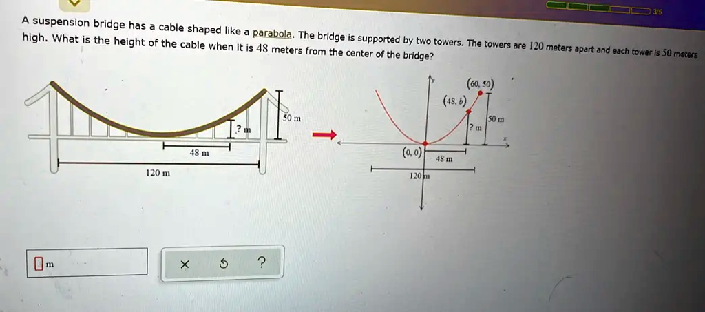 SOLVED: A suspension bridge has cables shaped like a parabola. What is ...