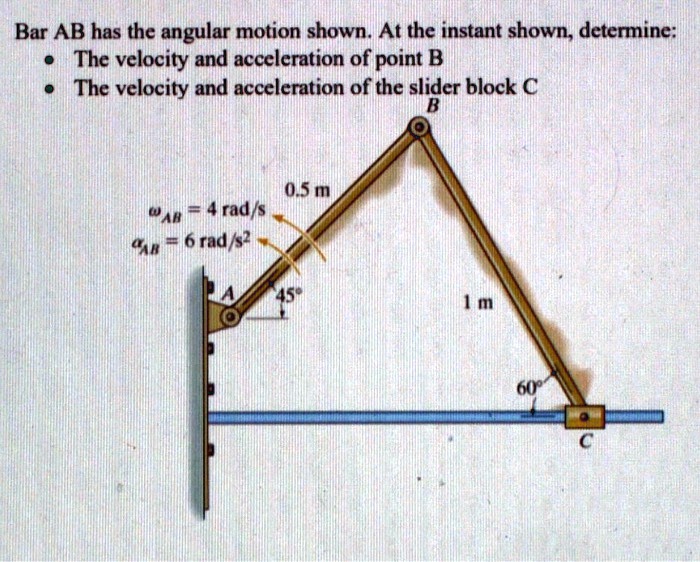 SOLVED: Bar AB has the angular motion shown. At the instant shown, determine the velocity and ...