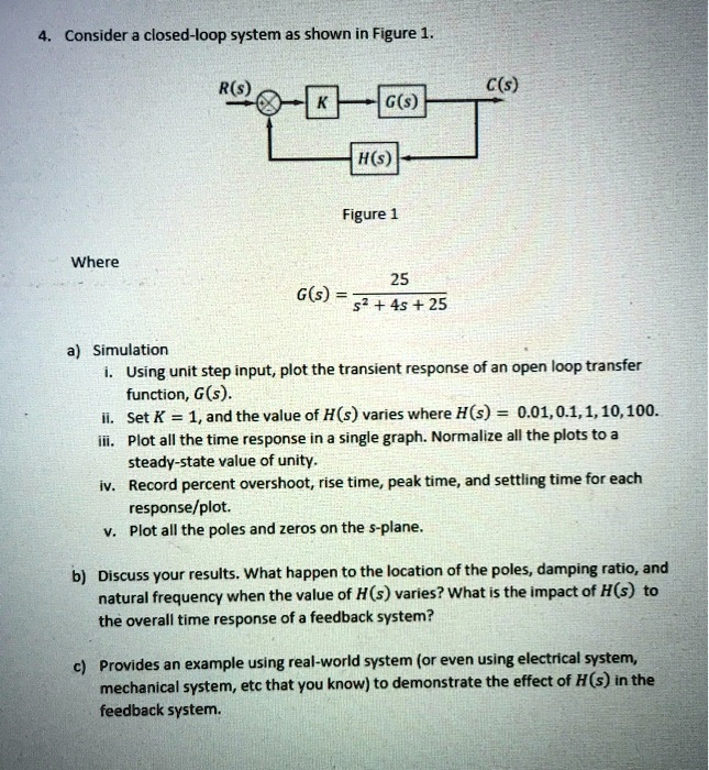 SOLVED: Help me in b) and c) 4. Consider a closed-loop system as shown in Figure 1 R(S C(s) GS ...
