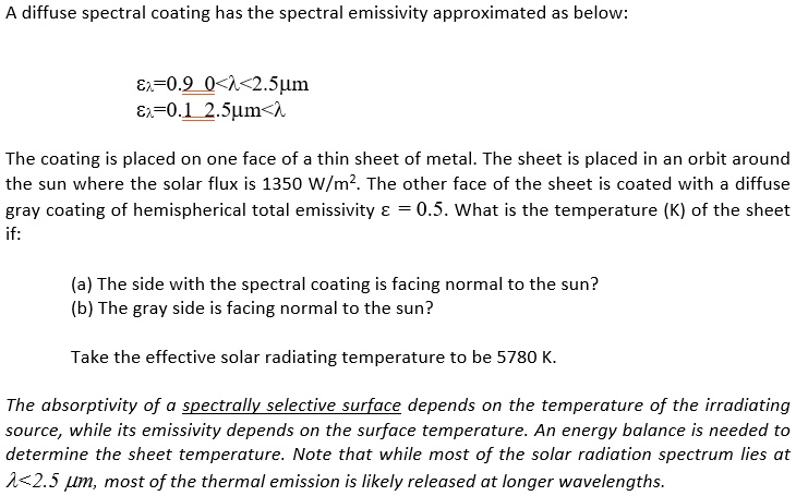 SOLVED: A diffuse spectral coating has the spectral emissivity ...