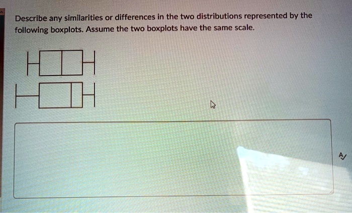 Describe any similarities or differences in the two...